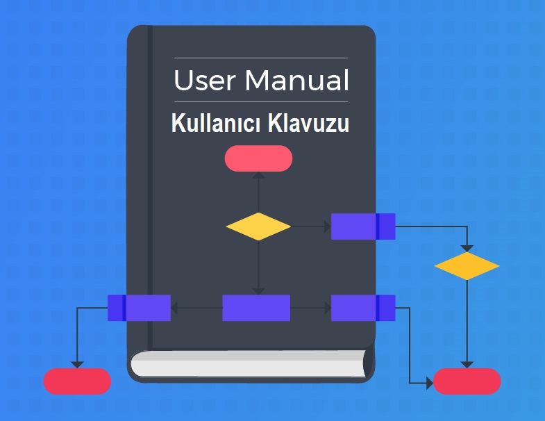 5_Ways_to_Improve_User_Manuals_with_Diagrams_and_Flowcharts_01.jpg